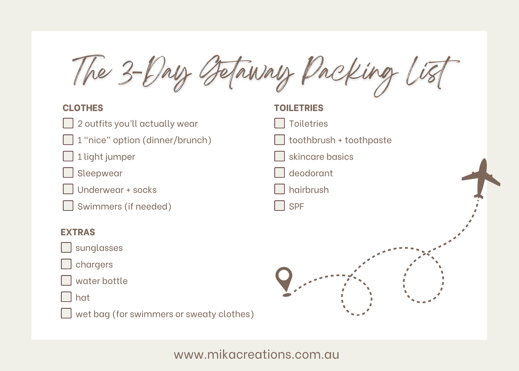 Travel checklist - Digital downloads – Mika creations