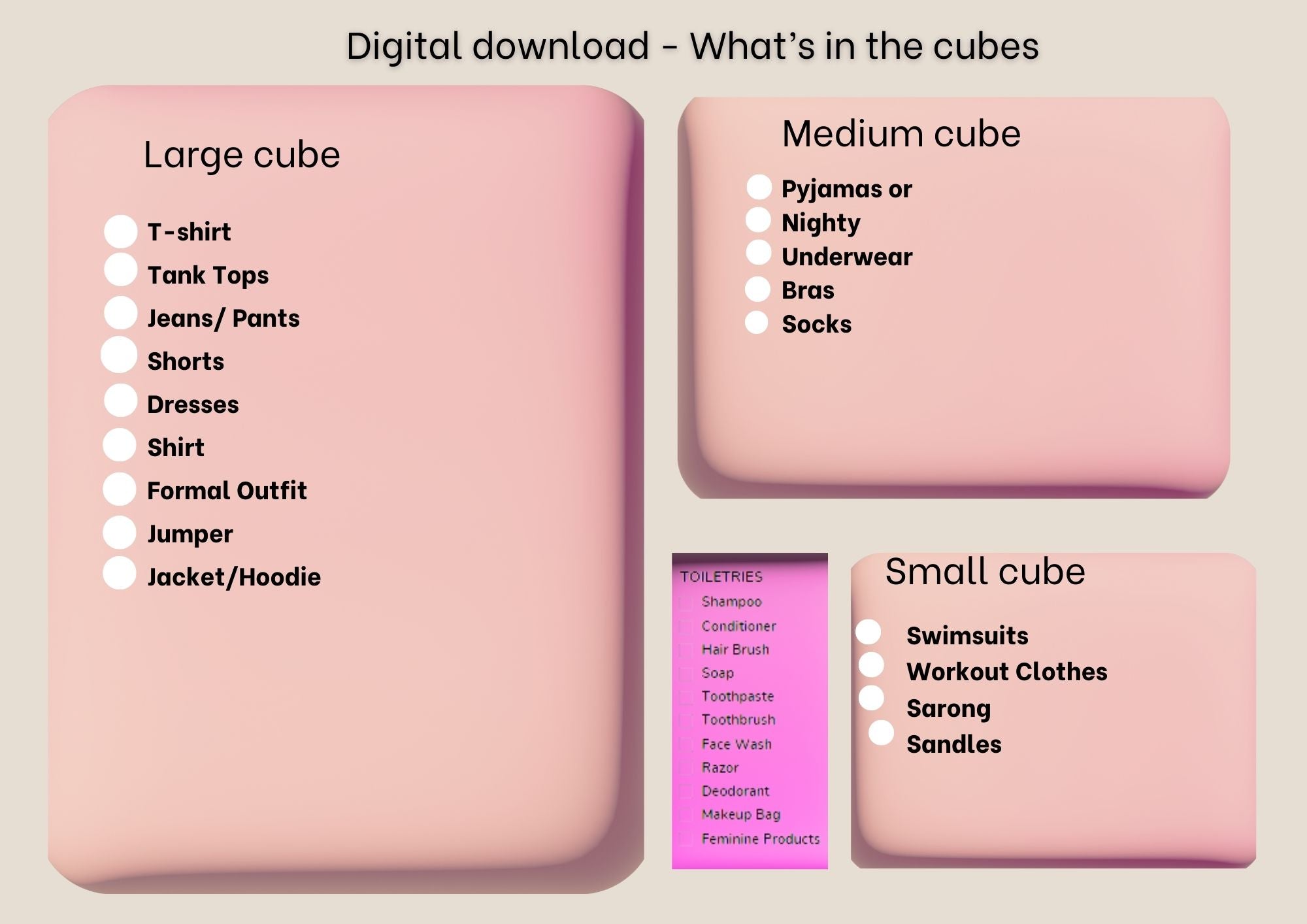 Travel checklist - Digital down loads – Mika creations