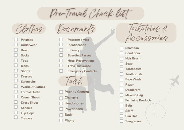 Pre-travel Check List – Mika creations