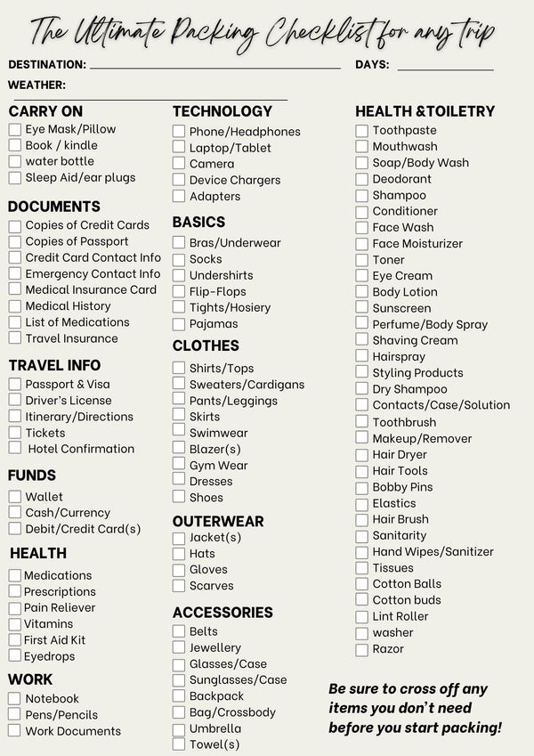 The Ultimate Packing Check List – Mika creations