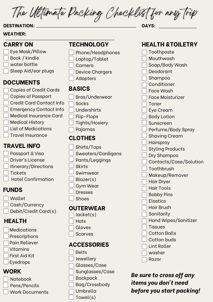 The Ultimate Packing Check List – Mika creations
