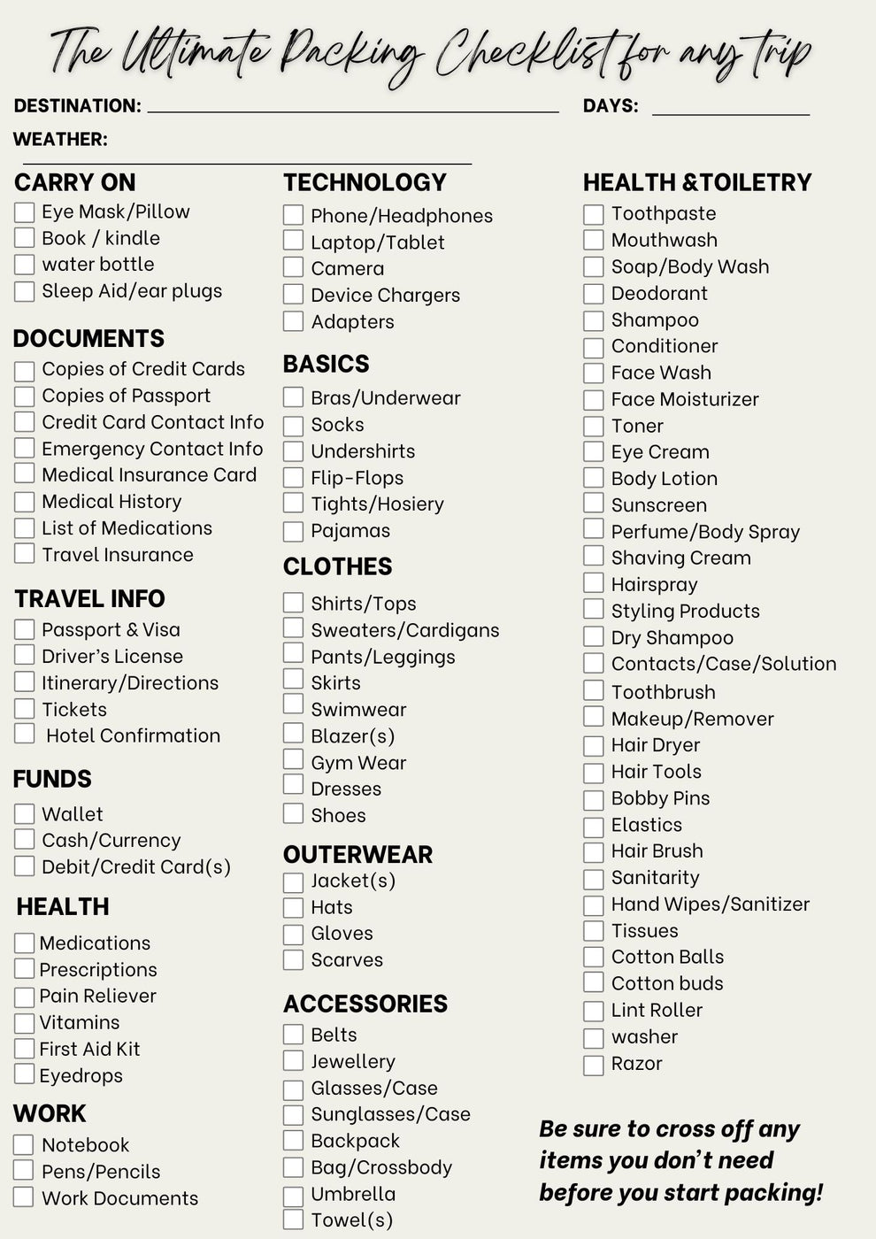 The Ultimate Packing Check List – Mika creations